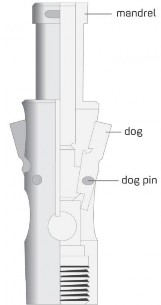 Locking mandrels and landing nipples